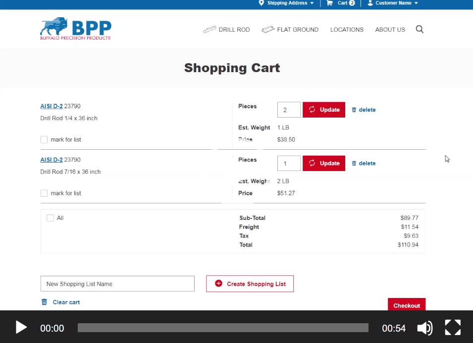 How To's and FAQs - BPP US